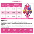 Gogokids Kids Swim Float Vest, Toddler Life Jacket for Ages 1-9 Years ...