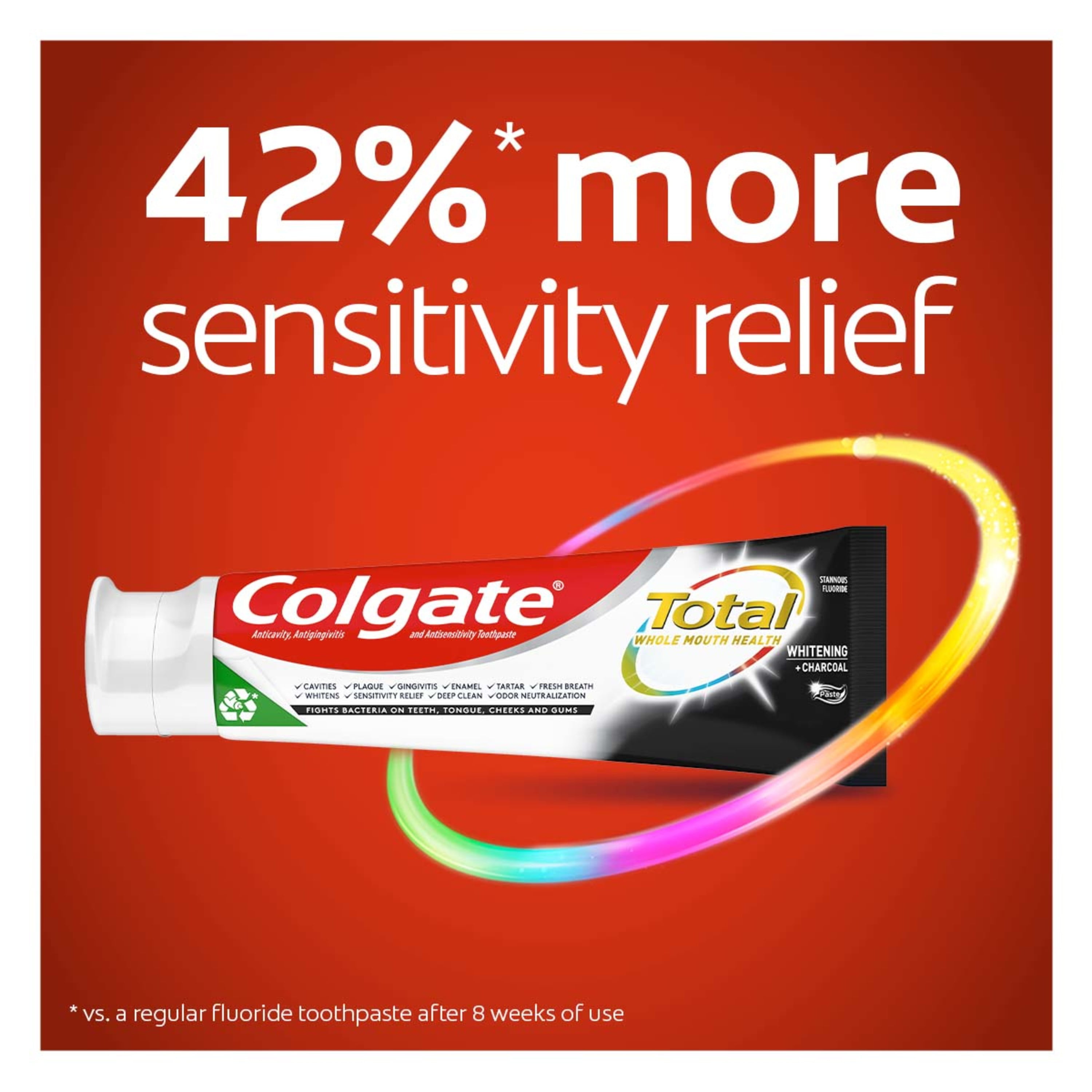 Colgate Total Ad
