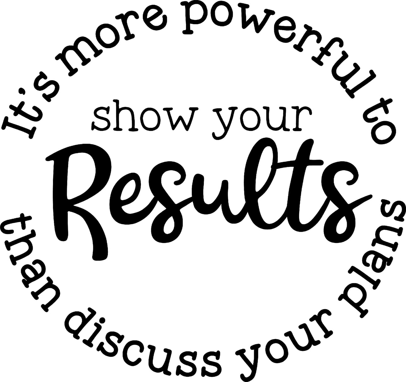 Its More Powerful To Show Your Results Than Discuss Your Plans Wall ...