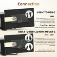 FORKA 16" Triple Laptop Screen Extender, 2.5K QHD Portable Dual Monitor ...