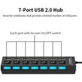 Multi Port USB Hub Splitter, 7-Port USB 2.0 Hub for Laptop, USB Port ...