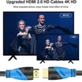 Rommisie 4K HDMI Cable 10FT, HDMI 2.0, Gold Plated, ARC, UHD, Compatible with TV, Xbox, PS4/PS5 ...
