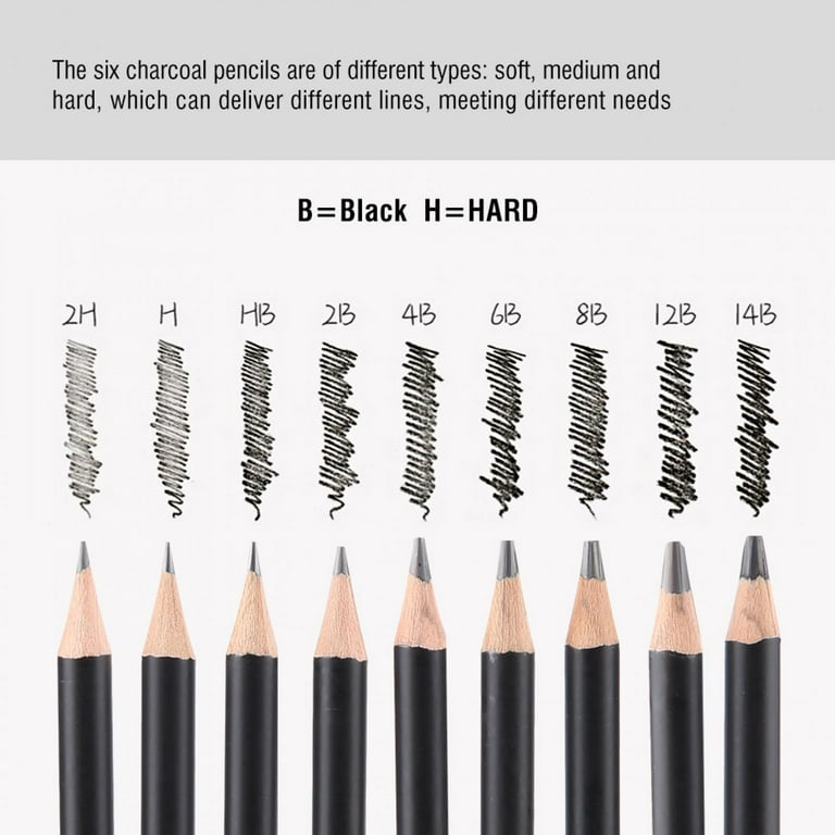 Drawing Pencils Types