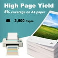 S35 Toner Cartridge Compatible Replacement for Canon ImageClass D300 ...