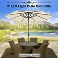 Sunrise Outdoor Patio 9' Aluminum Solar Powered Patio Umbrella with 8 ...
