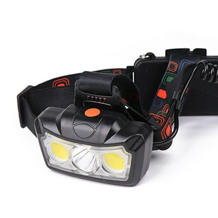 Headlamp Rechargeable Adjustable Outdoor Headlight Wearable Head Lamp ...