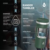 TAL Stainless Steel Ranger Tumbler 24 fl oz, Mint - Walmart.com