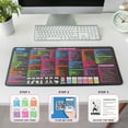 Lambock Excel Cheat Sheet Desk Pad & Mouse Pad 16 x 32 | Excell ...