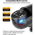 No WiFi Camera with -in 4G LTE SIM Card, Live View, 360? Panoramic View ...
