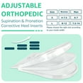 Skyfoot Orthopedic 3 Layer Heel Wedge Inserts for Supination, Pronation ...