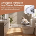 Cat Potty Training Kit for Indoor Cats, Odor Control Portable Toilet ...