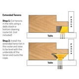 Entry Door with Tenon Cutter 3 Pc. Router Bit Set - 1/2" Shank - Yonico ...
