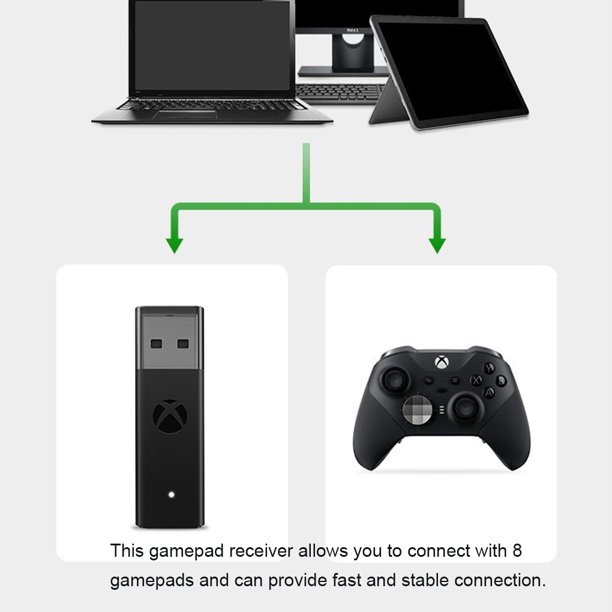 Wireless Receiver Gamepad USB Receiver Game Controller Receiving Dongle ...