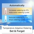 LinkTap G2S Smart Hose Timer | Requires Gateway | Irrigation by Weather ...