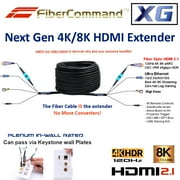 Optimum Fiber Optic