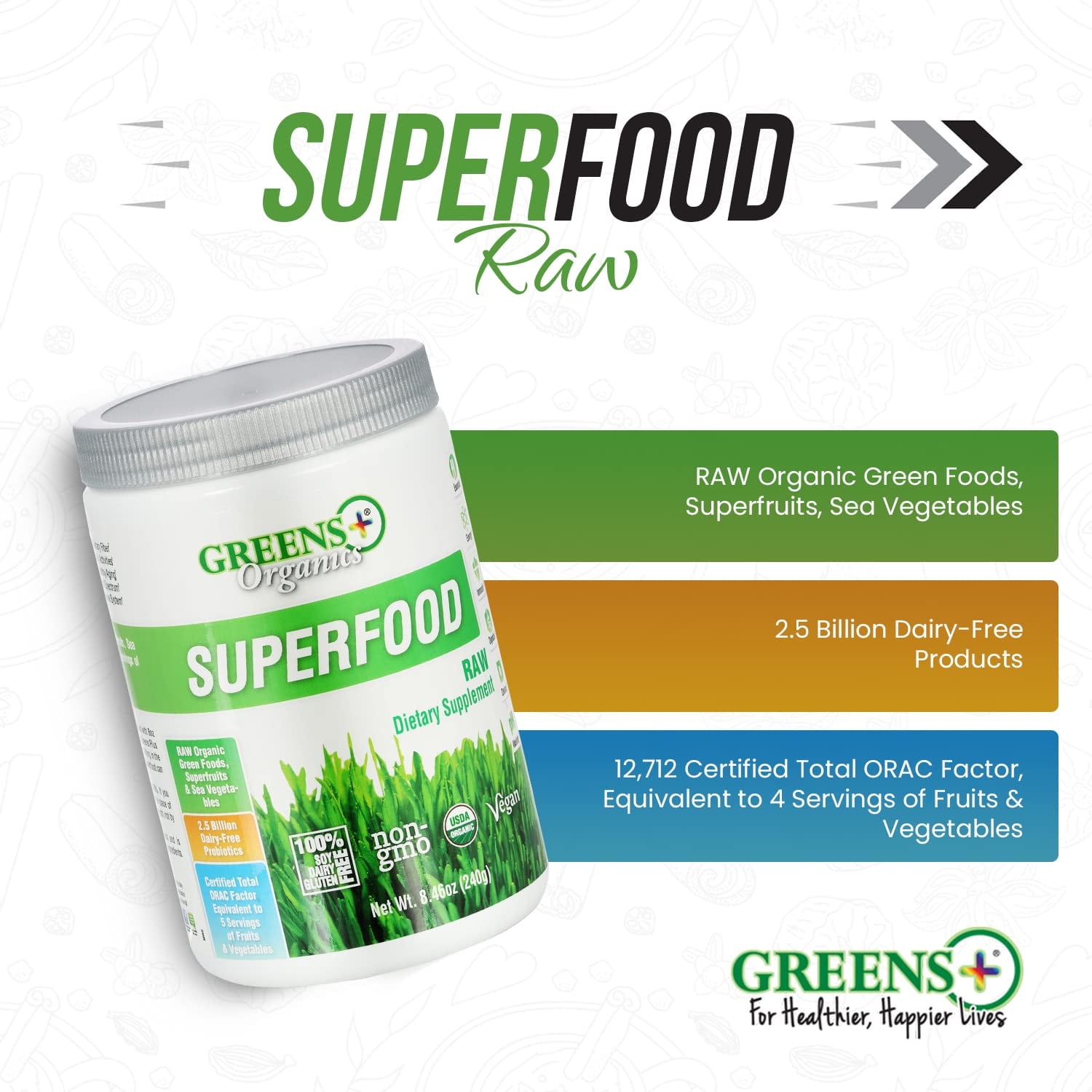 Greens Plus Products