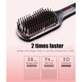 Pro Ceramic Ionic Hair Straightener Brush for Home Salon | MCH Fast 20s ...