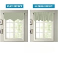 4 Panels Blackout Curtain Valances for Kitchen Windows/Living Room ...