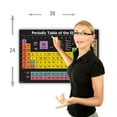 Periodic table science poster EXTRA LARGE LAMINATED new 2021 chart ...