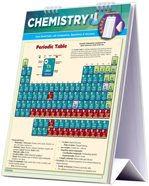 Chemistry Easel Book : a QuickStudy Reference Tool - Core Essentials ...