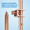 4ft Ground Rod with Attached Wire Clamp Per ASTM E8/E8M | Copper Clad ...