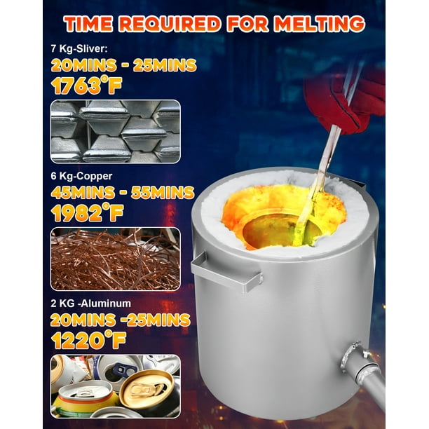 Melting Furnace 12KG Propane Kit, Full Stainless Steel Foundry Kiln ...