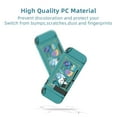 GeekShare Protective Case for Nintendo Switch - Anti Scratch Hard Shell ...