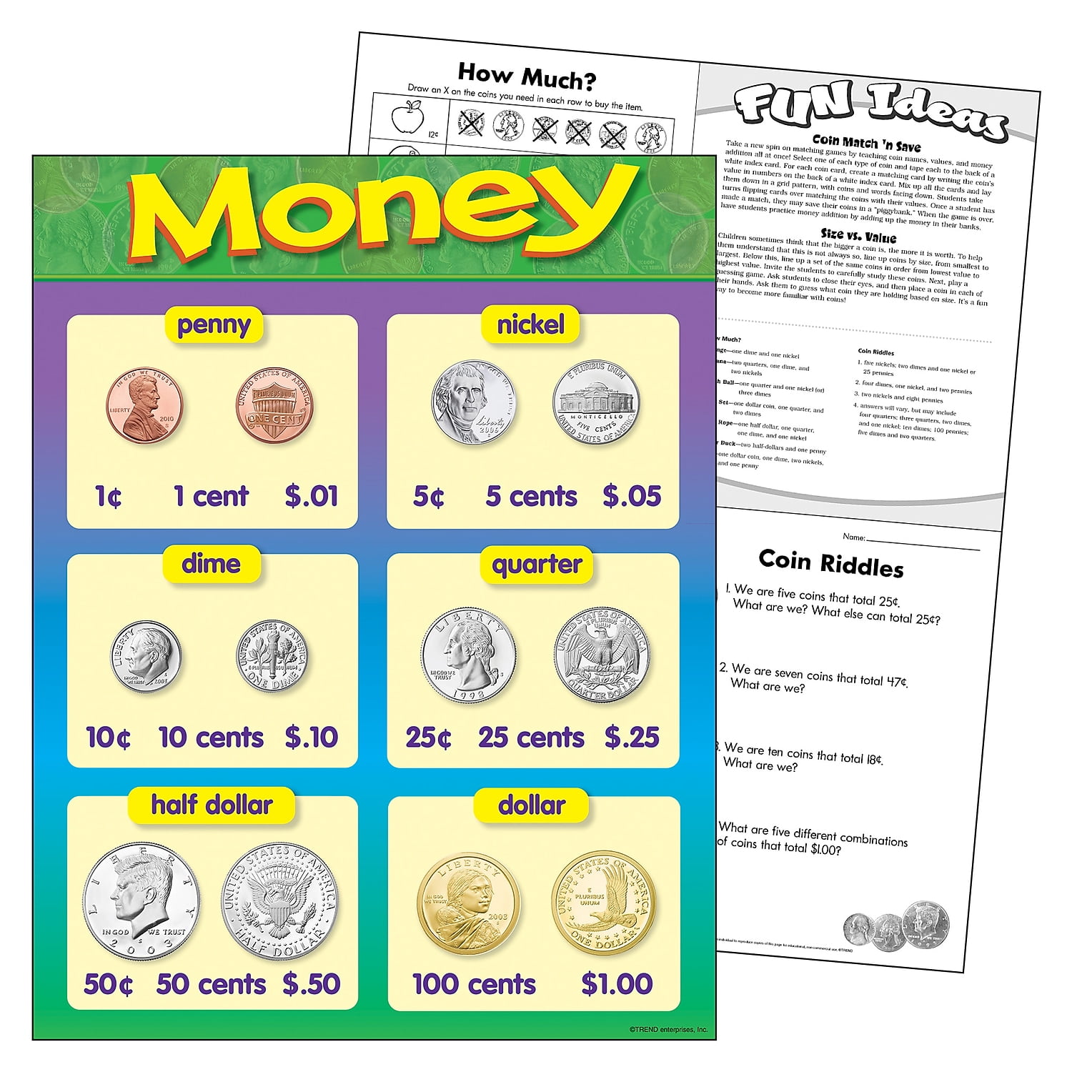 100 Pennies Worksheet