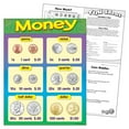 MONEY Learning Chart 17x22 [T38013] - Walmart.com