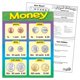 Money Learning Chart, 17" x 22" - Walmart.com