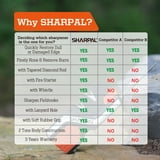 SHARPAL 101N 6-In-1 Knife Sharpener & Survival Tool, Fire Starter ...