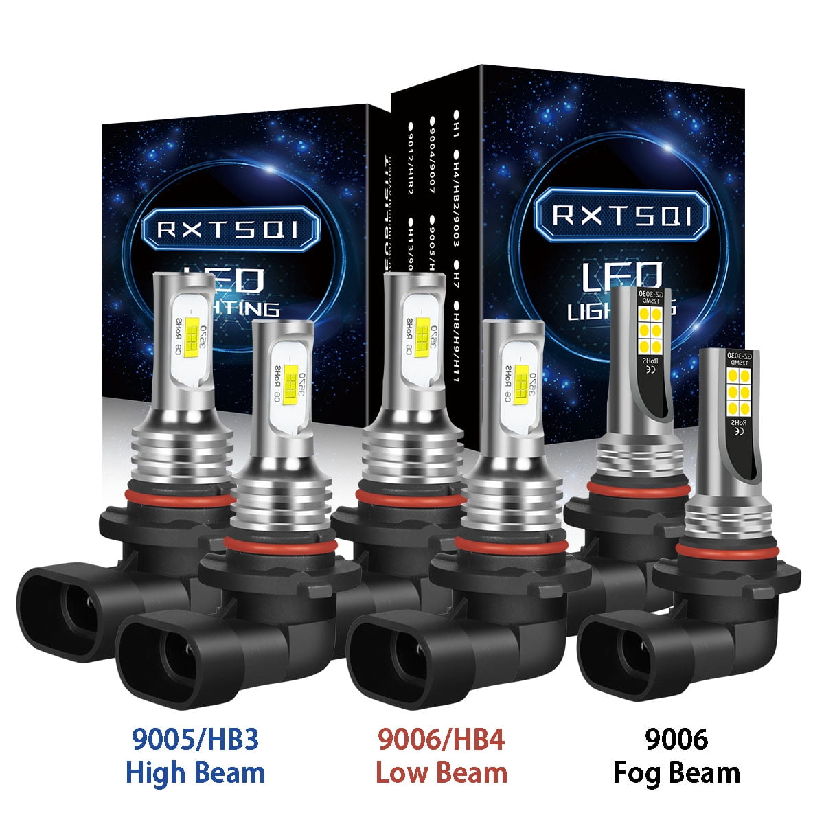 RXTSQI for Toyota Highlander 2004-2007 White LED Headlight Bulb Kit Fog ...