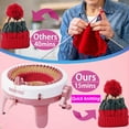 SENTRO 48-Count Smart Weaving Loom Round Knitting Machinesfor both ...