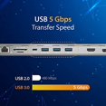 j5create USB-C Triple Docking Station, JCD543 - Walmart.com