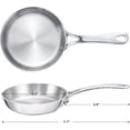 HSAPOW-Mini Sauce Pan, Tri-Ply Stainless Steel Pot with Stay-Cool ...