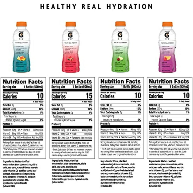 Gatorade Ingredients List