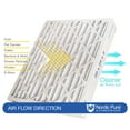 Nordic Pure 16x25x4 Pleated MERV 12 Air Filters 2 Pack - MERV Rated ...