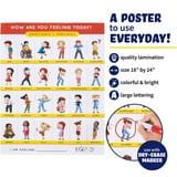 Emotions and Feelings Chart For Kids, English/Spanish Wall Chart 18x24 ...