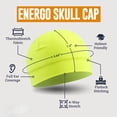 Skull Cap Helmet Liner - Thermal Fleece for Cycling Gear - Stretch Fit ...