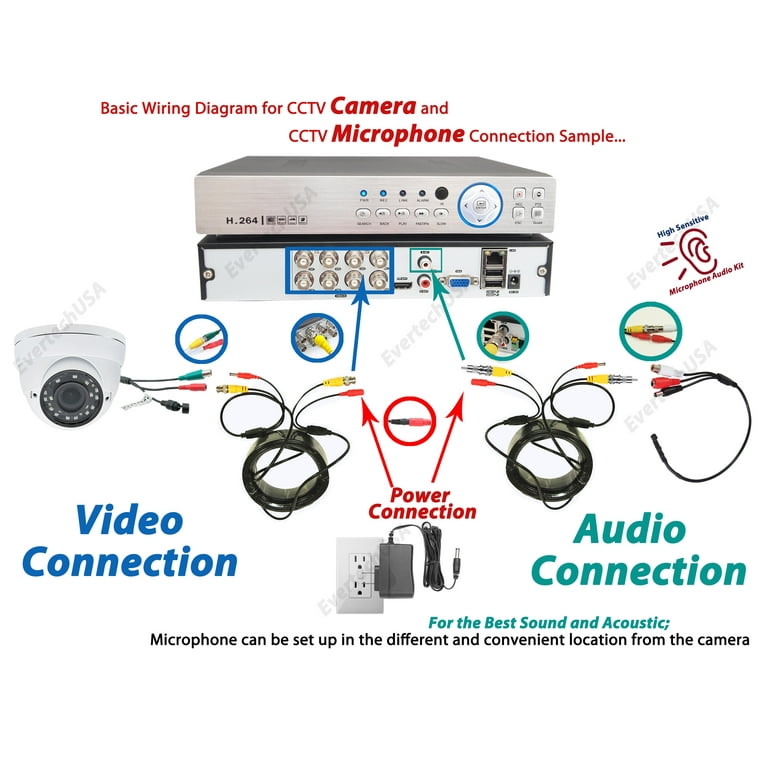 Microphone For Dvr Security System