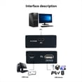 USB Sniffer 2.0 High Speed Bus Protocol Analyzer Open Source Portable ...