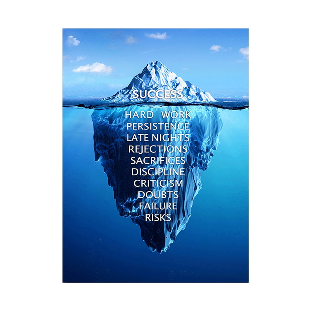 Hard Work Motivational Poster