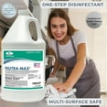 Nutra-Max Hospital Grade Disinfectant, EPA List N & G, Kills 99.9% ...