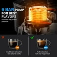 800-watt Compact Espresso Machine, 6-bar Espresso Machine with ...