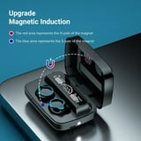 Tws Wireless Headphones Stereo Bluetooth-compatible Earphones Sport ...