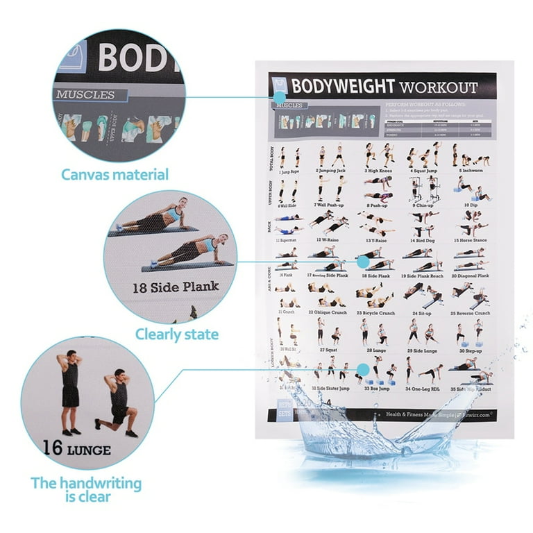 Workout Routines Chart For Men