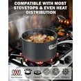 2-Quart Hard Anodized Nonstick Saucepan with Lid, Black - Walmart.com
