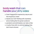 Method Body Wash, Moss + Meadow, 18 oz - Walmart.com