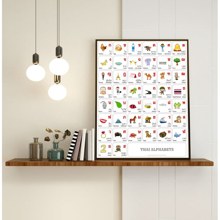 Thai Alphabet Poster