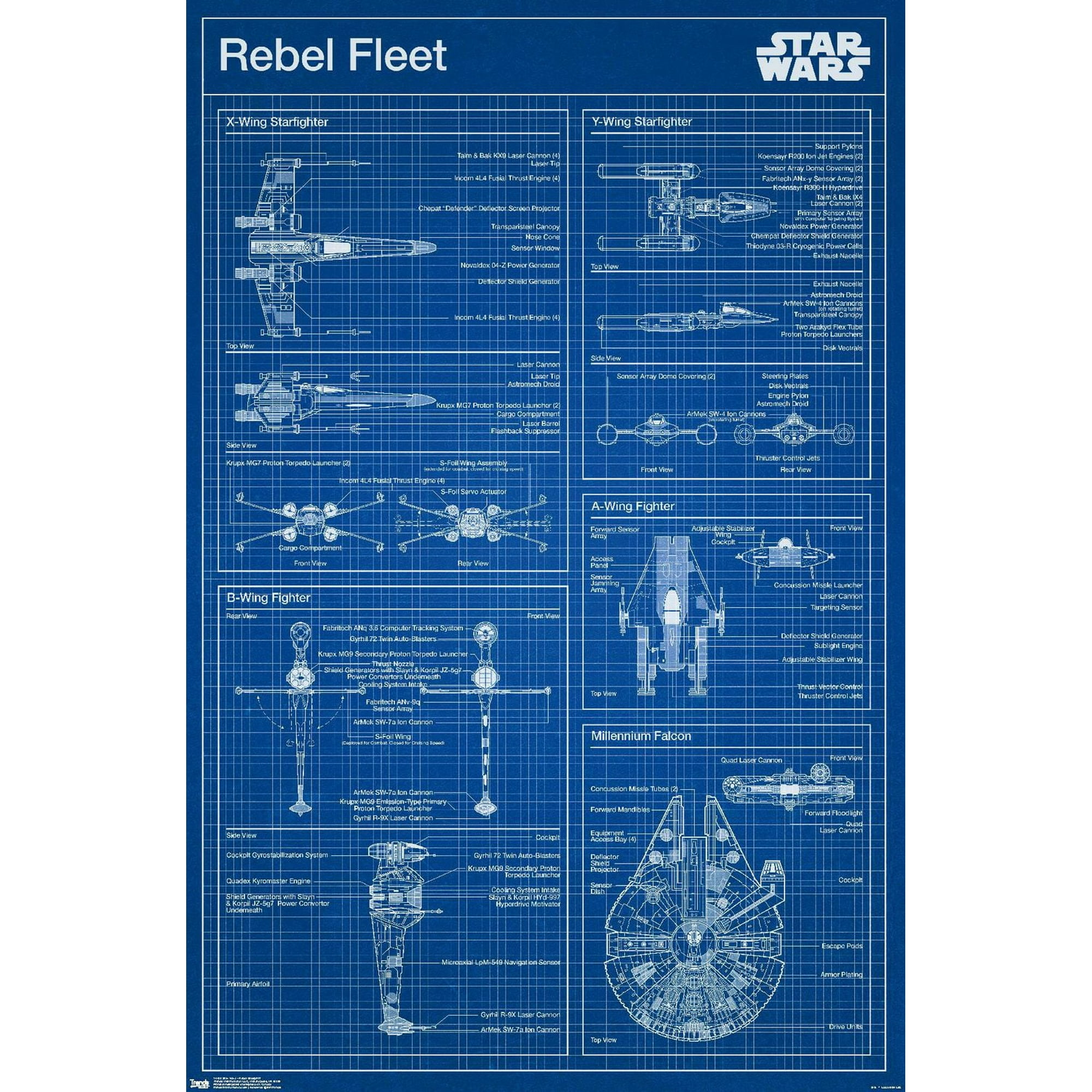 Click here for Trends International Star Wars: Saga - Rebel Bluep... prices